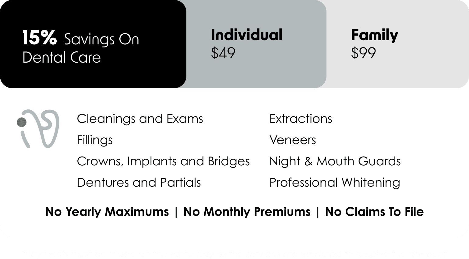 New Patient Information | Saving Smiles